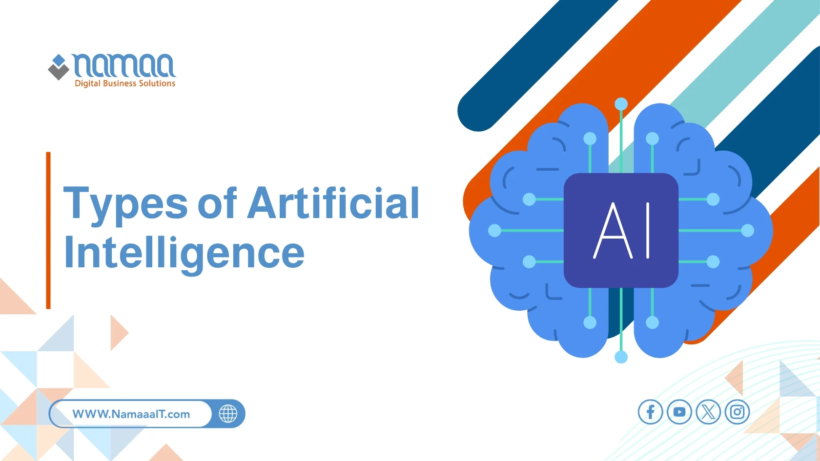 Types of Artificial Intelligence