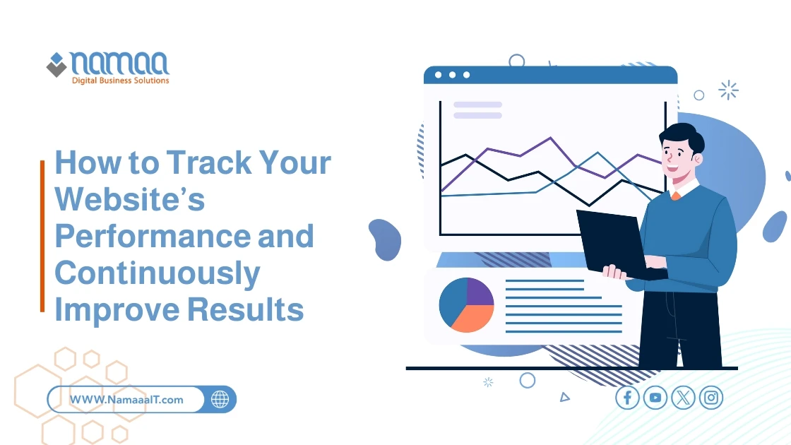 How to Track Your Website’s Performance and Continuously Improve Results